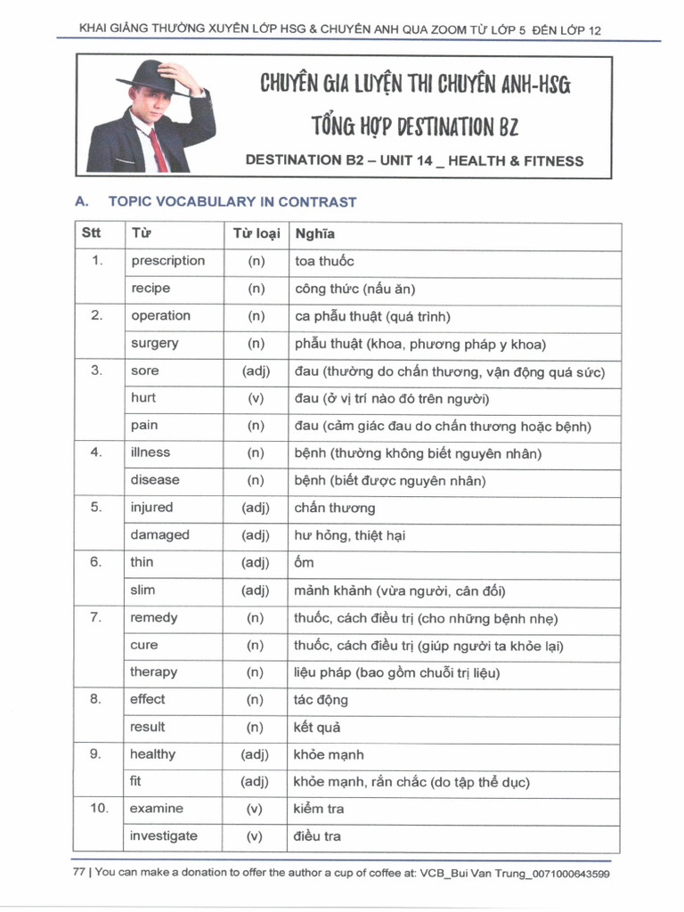 Destination B2 - T NG H P NG Pháp T V Ng-Pages-2 | PDF