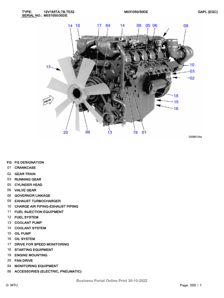 Business Portal Online Print 30-10-2022 | PDF | Engines | Internal Combustion Engine