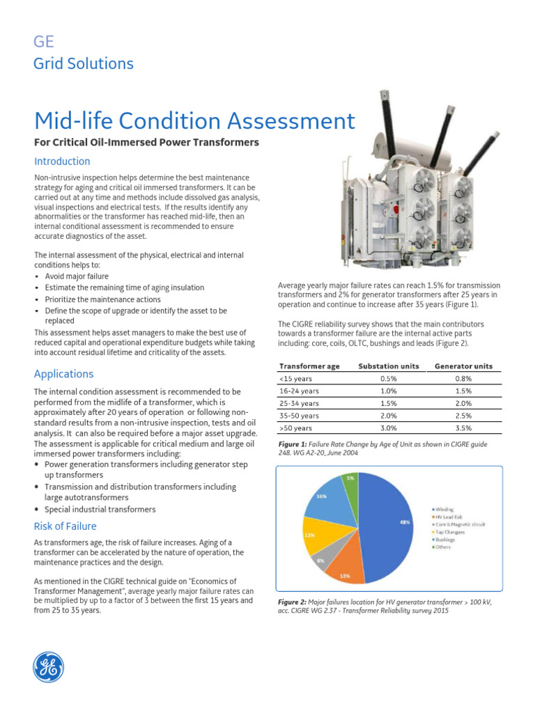 PTR Condition Assessment Whitepaper en 2018 02 Grid Ser 1643 | PDF ...