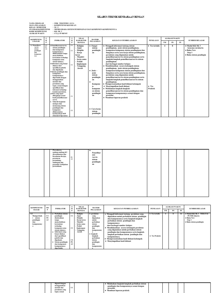 Silabus Pemeliharaan Sistem Pendingin | PDF