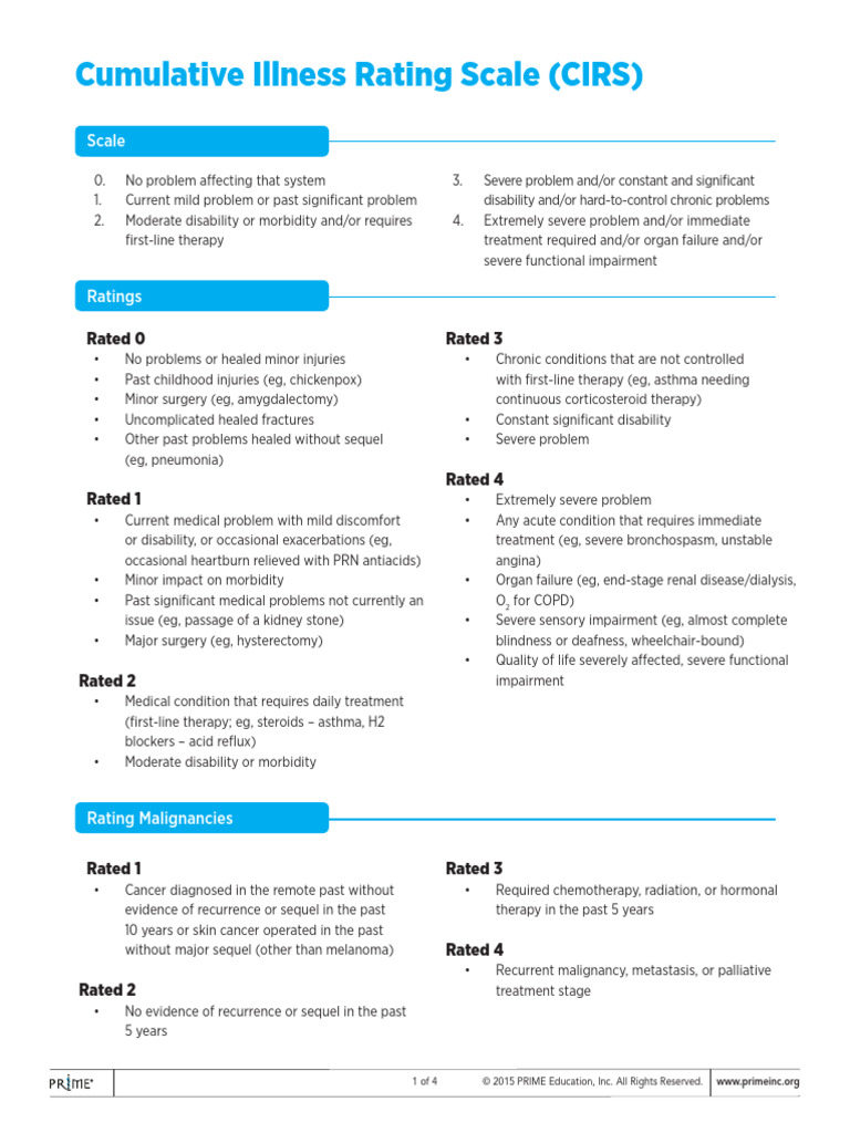 CLL-CIRS-Guide | PDF | Urinary Incontinence | Heart