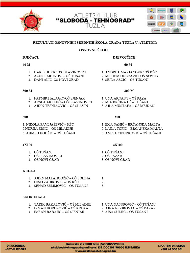 Atletika-Rezultati Prva 3 Mjesta | PDF
