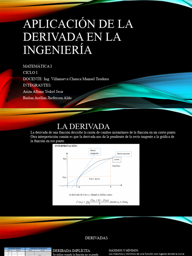 Aplicación de La Derivada en La Ingeniería-3 | Descargar gratis PDF | Derivado | Matemáticas ...