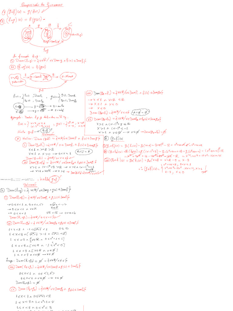 Composicion de Funciones | PDF
