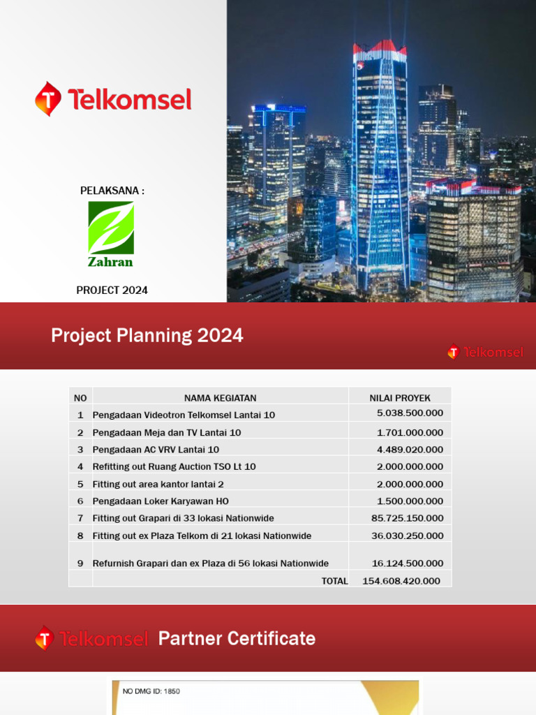 Summary Project Zahran 2024 (B) | PDF | Komputer