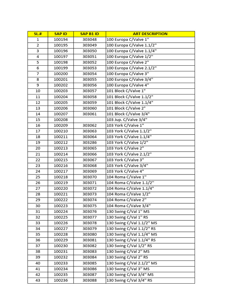 04- Itap Items | Download Free PDF | Tap (Valve) | Building Materials