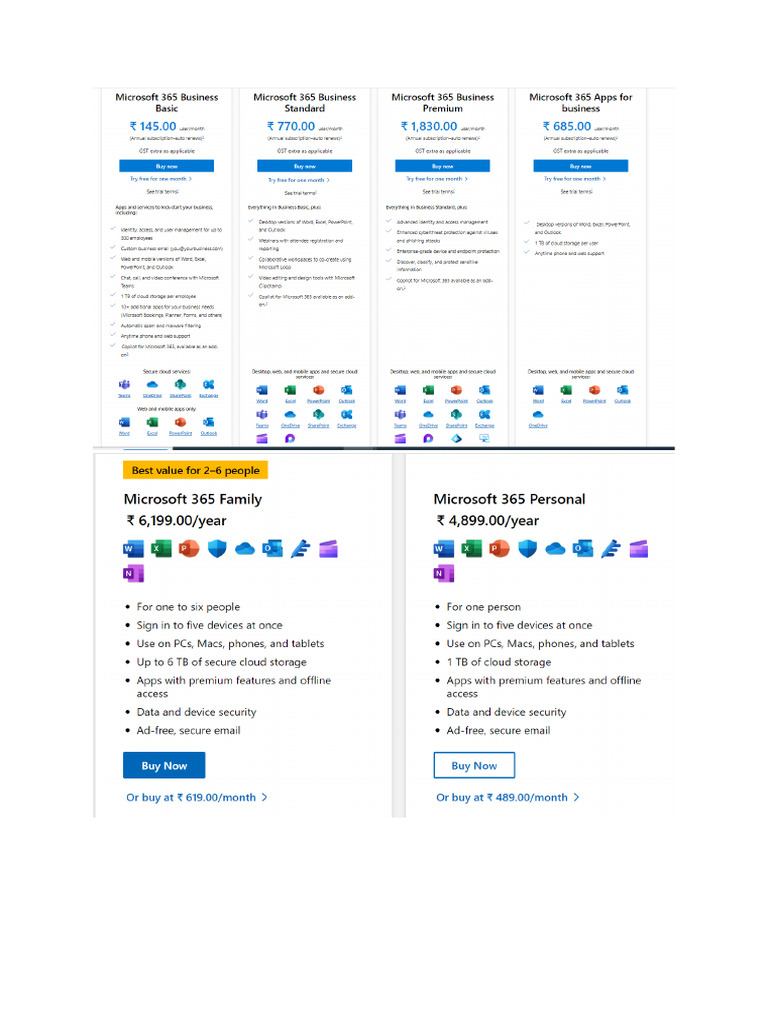 M365 Licence SOP | PDF