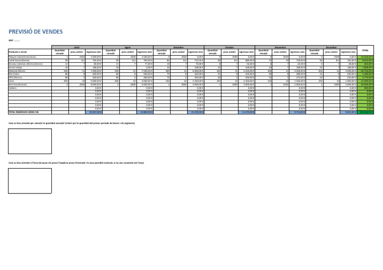 Excel Pla D'empresa - 2 | PDF