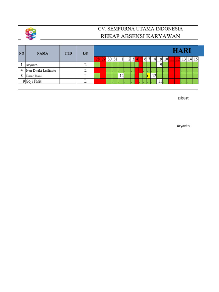 Laporan Lembur Dan Absensi | PDF