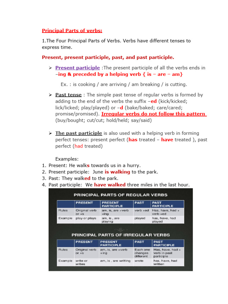 Principal Parts of Verbs 8 | PDF | Verb | Grammatical Tense