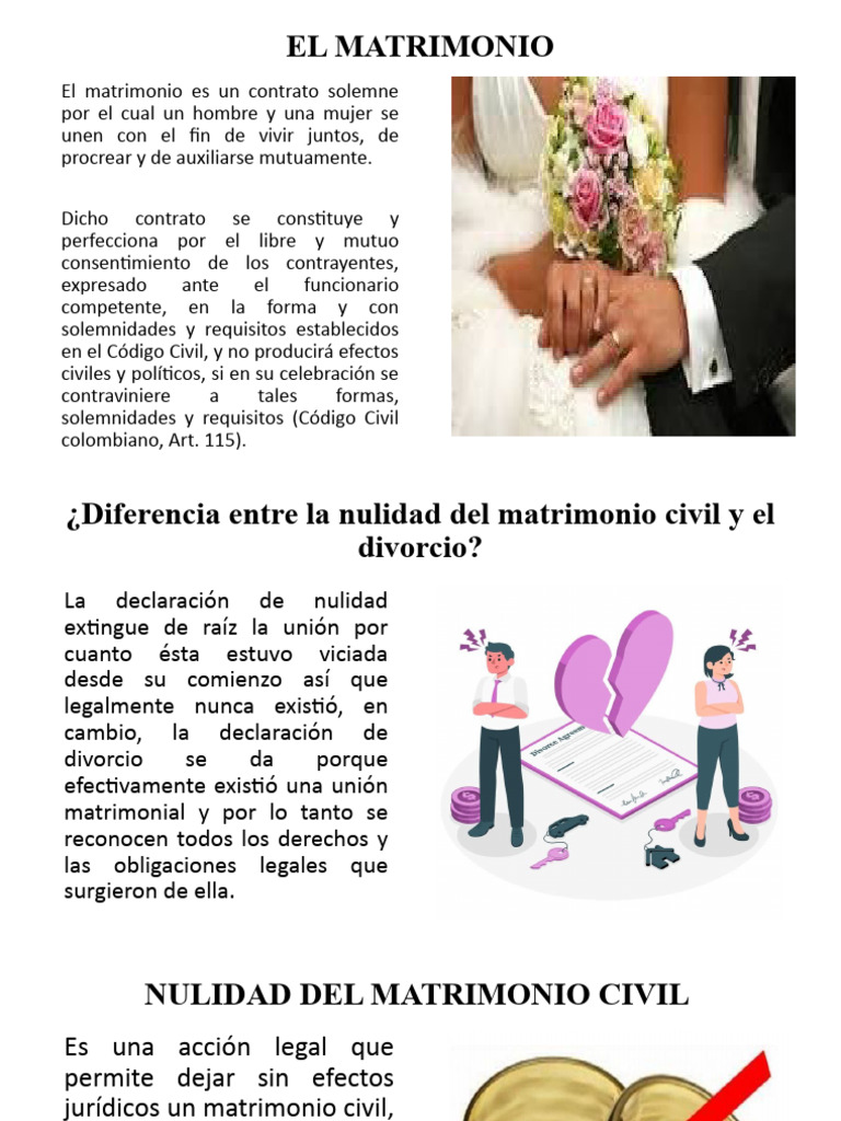 Nulidad El Matrimonio y El Divorcio Diapositivas | PDF | Divorcio ...