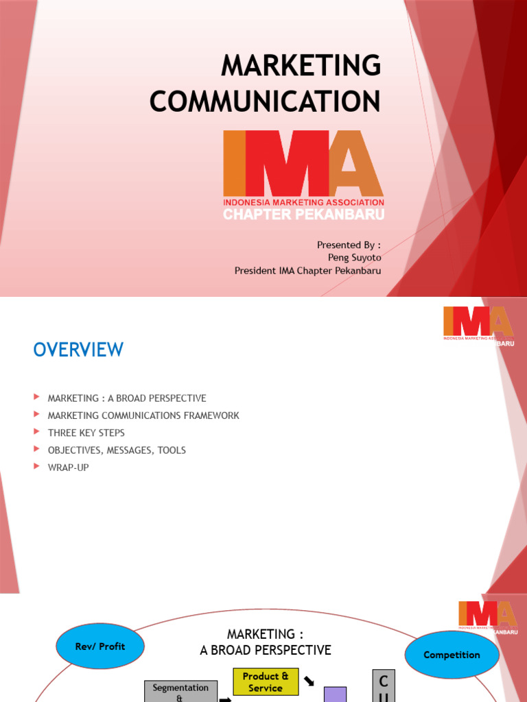 Marketing Communication | PDF | Marketing | Marketing Communications