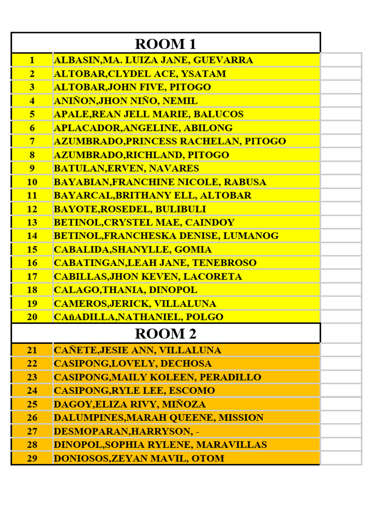 ELLNA Room Assignment | PDF