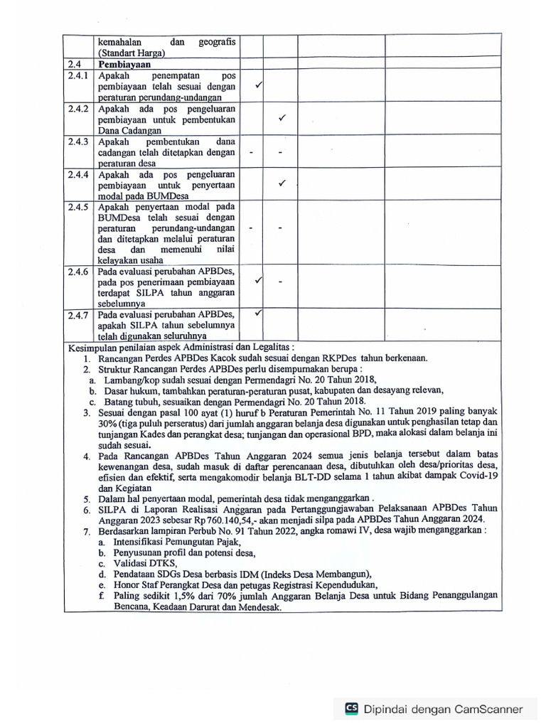 10 - Kacok - Apbdes 2024-17 | PDF