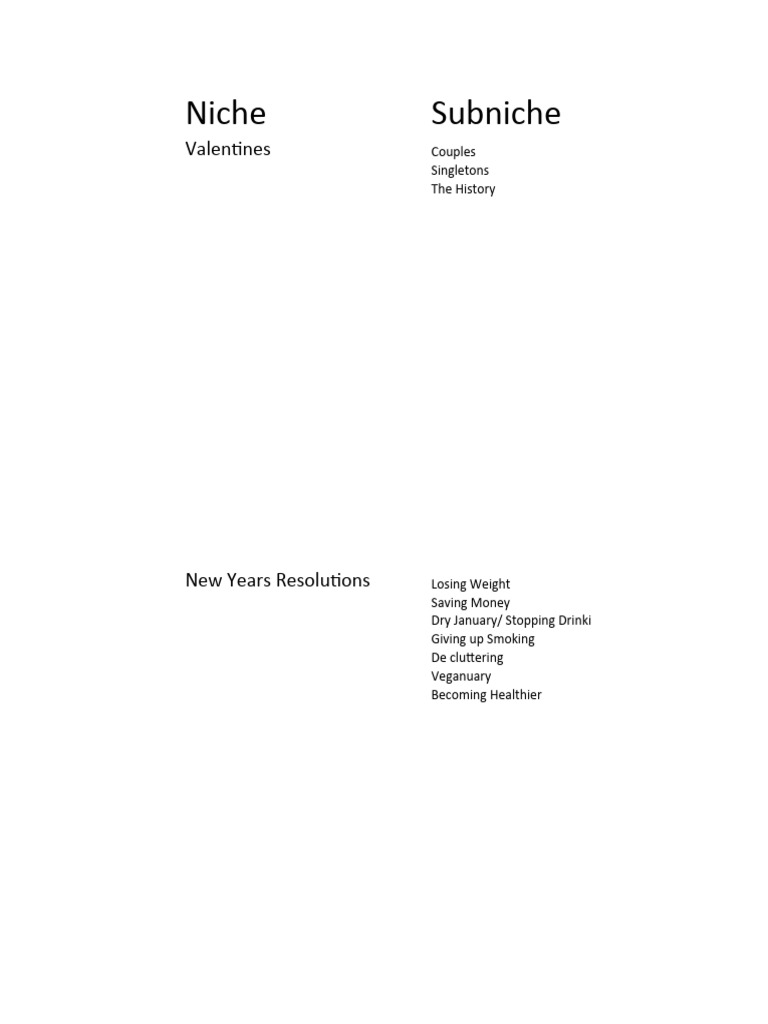 niche-ideas-for-q1-pdf