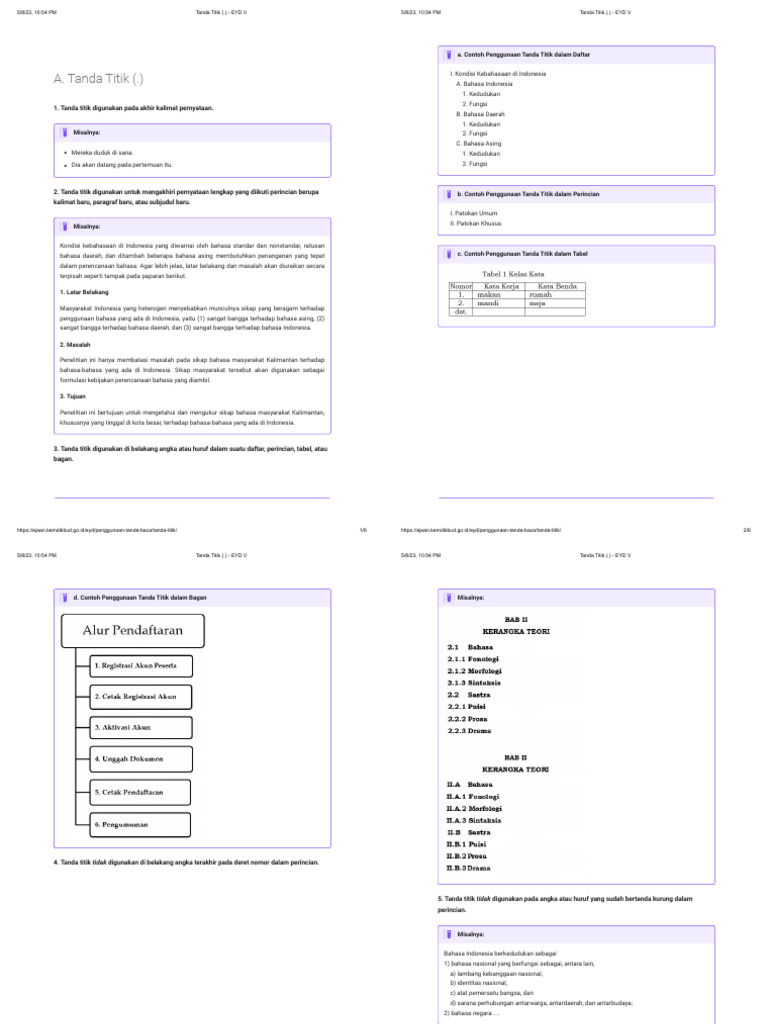 Tanda Titik (.) - EYD V | PDF