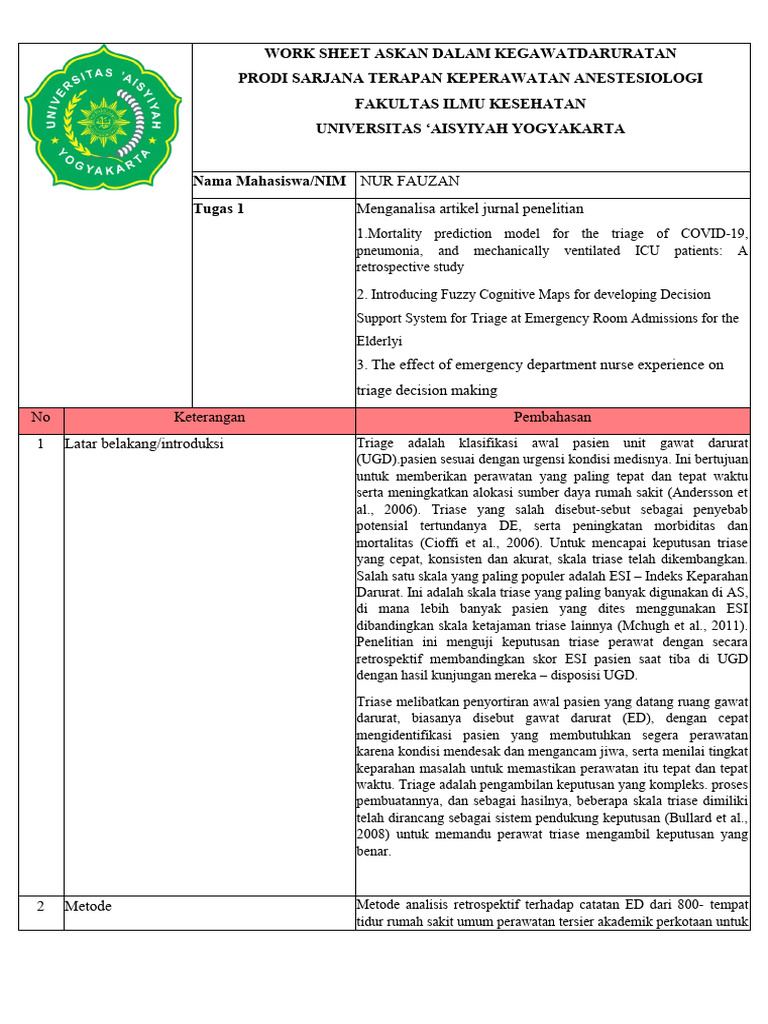 Worksheet Askan Gadar (Triage Dan SPDGT) | PDF | Pengembangan Diri ...