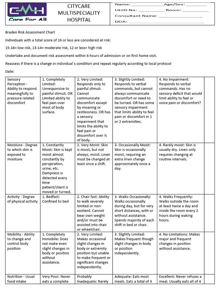 Braden Risk Assessment Chart | PDF | Dietary Supplements | Pain