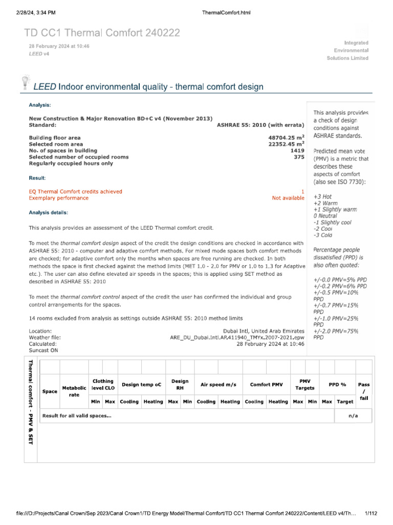 Thermal Comfort Report | PDF
