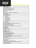 Operations Manual Template Overview | PDF