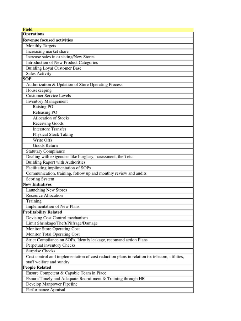 Operation | PDF | Human Resources | Inventory