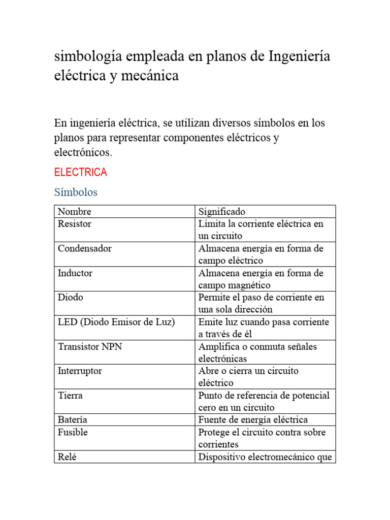 Simbología Empleada en Planos de Ingeniería Eléctrica y Mecánica ...