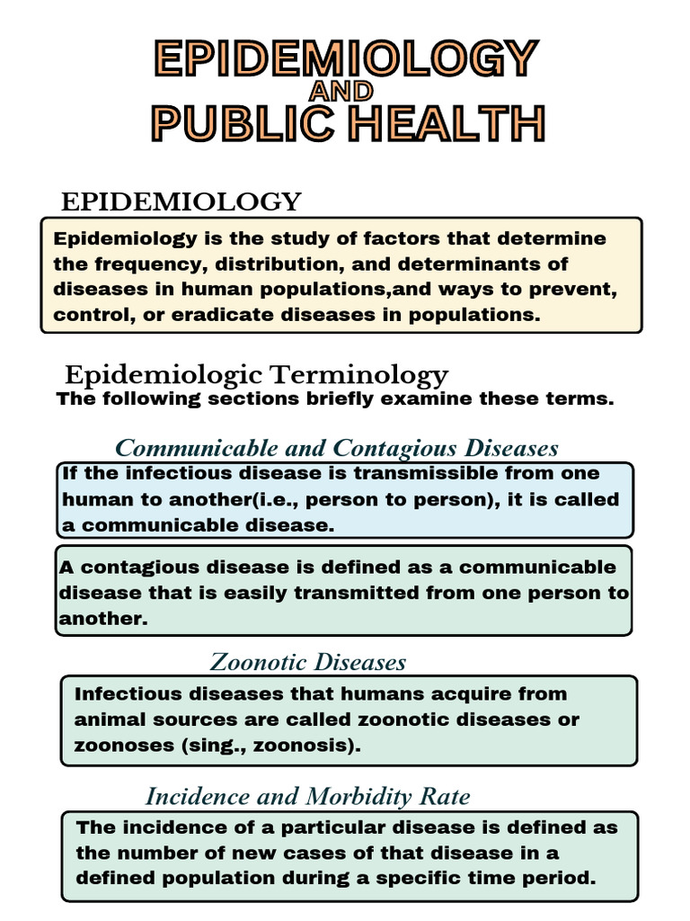 CHAPTER 11 Epidemiology and Public Health | PDF | Infection | Epidemics