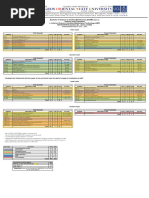 flowchart-bsce | PDF