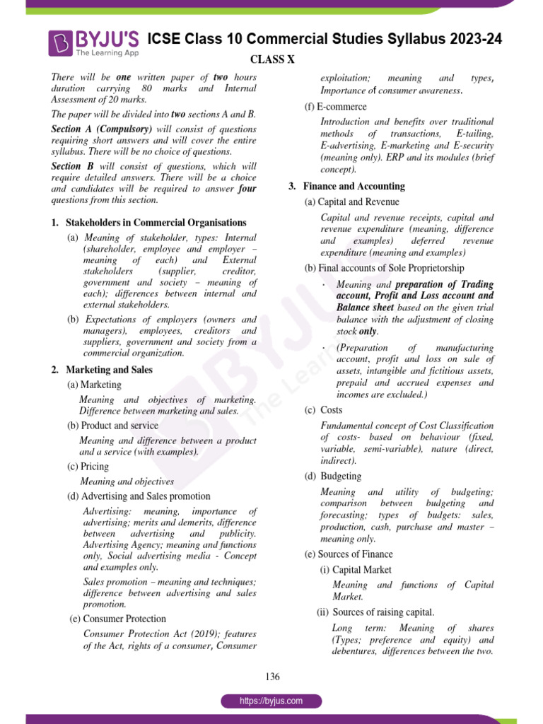 Class 10 Commercial Studies Syllabus | PDF | Marketing | Advertising