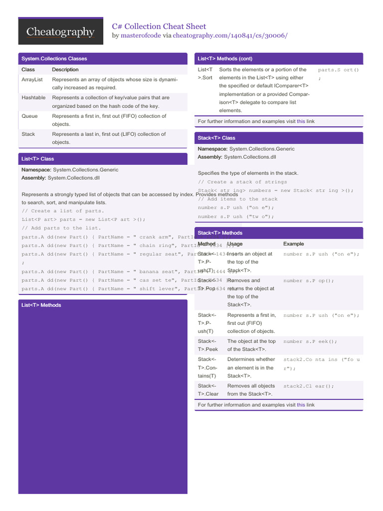 Masterofcode C Collection Pdf Queue Abstract Data Type Computing 2118