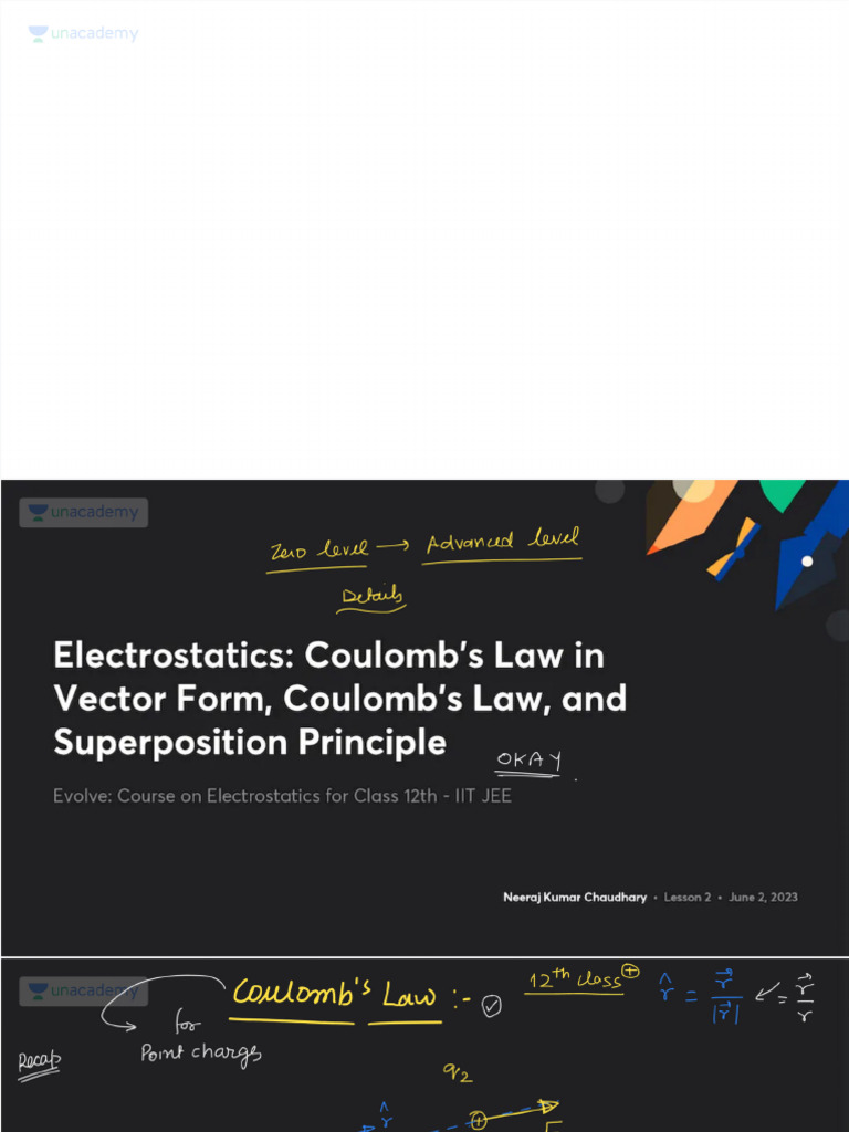 Electrostatics Coulombs Law in Vector Form Coulombs Law and ...