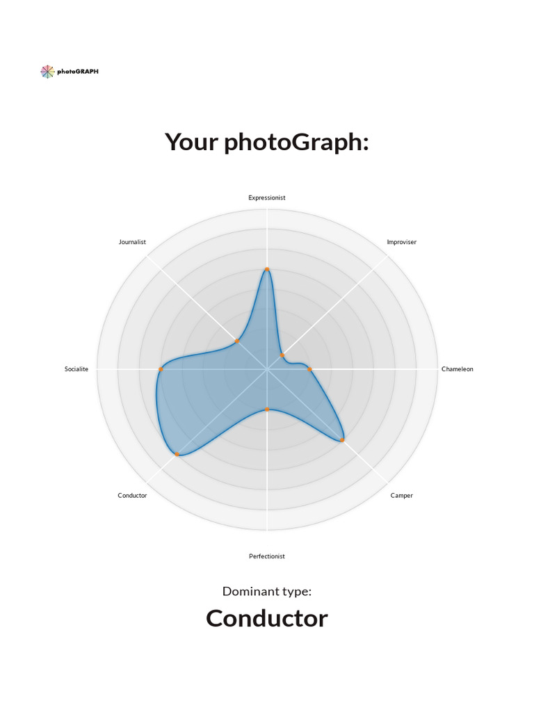 Mastering Photography as a Conductor | PDF | Art | Self-Improvement
