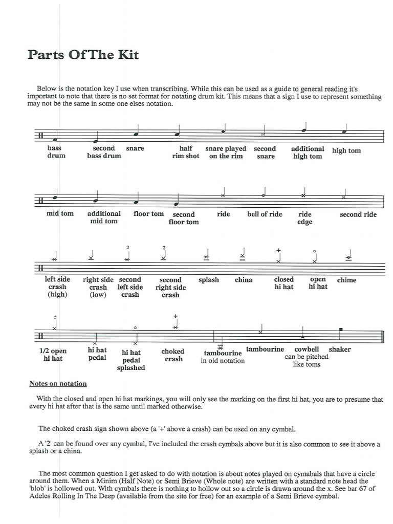 Parts of The Kit | PDF