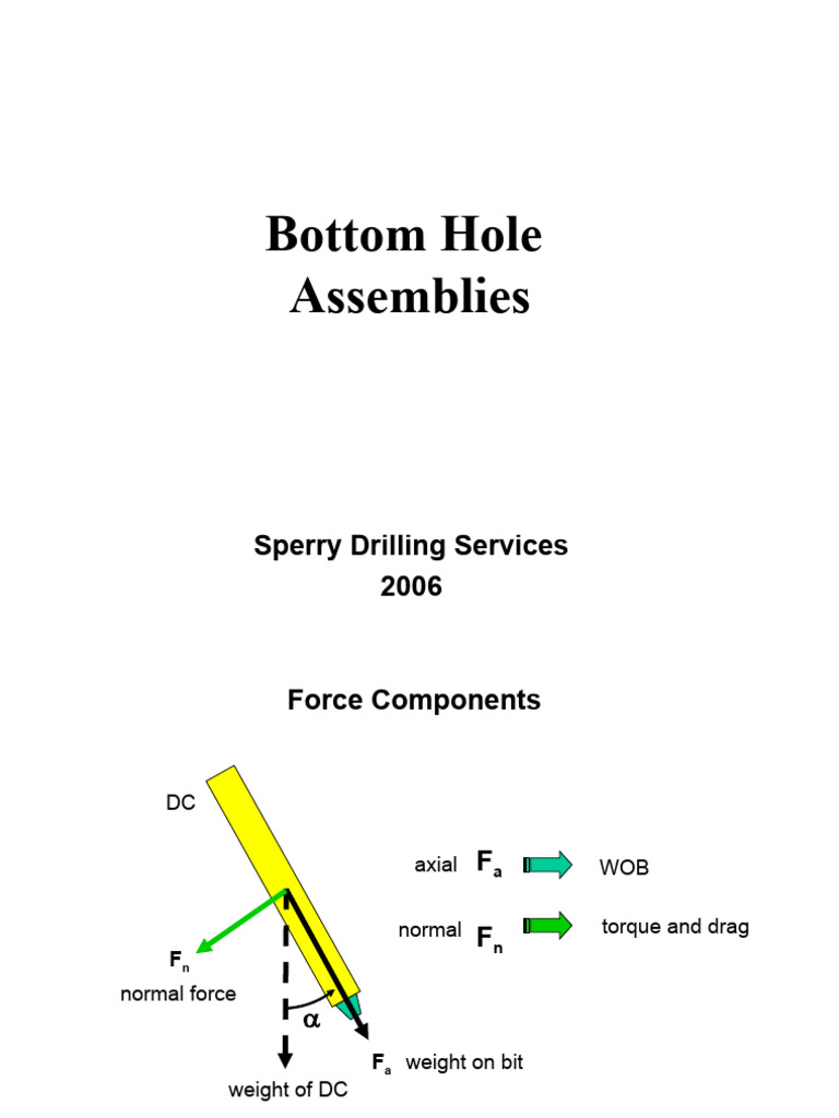 BHA Design | PDF | Mechanical Engineering | Mechanics