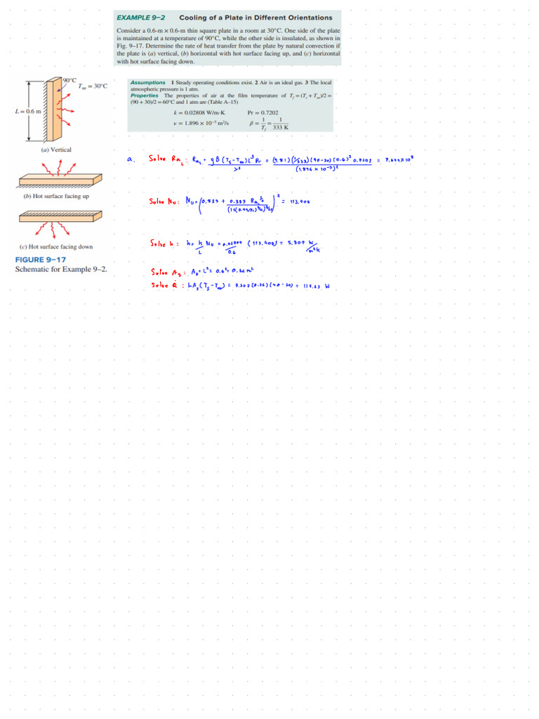 5 Natural Convection | PDF