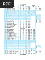 Daftar Harga Es Krim Aice 2025 | PDF