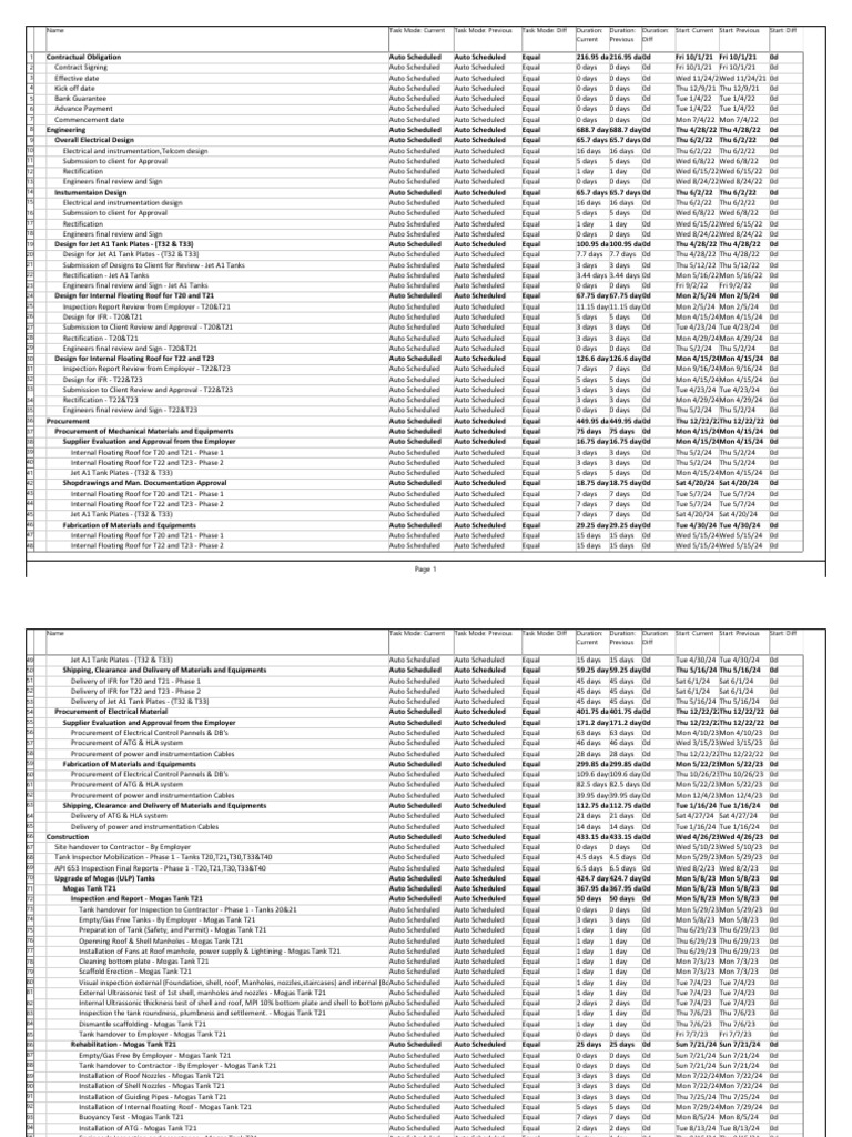 Append 1 Vs Append 2 Comparison Chart | PDF