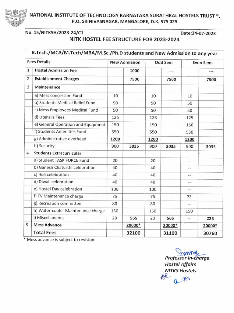 Hostel Fees Structure 2023-2024 | PDF