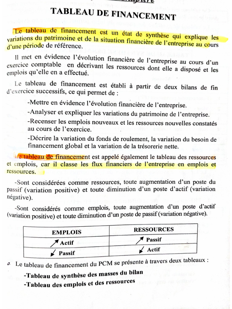 Tableau Des Ressources Et Emplois | PDF