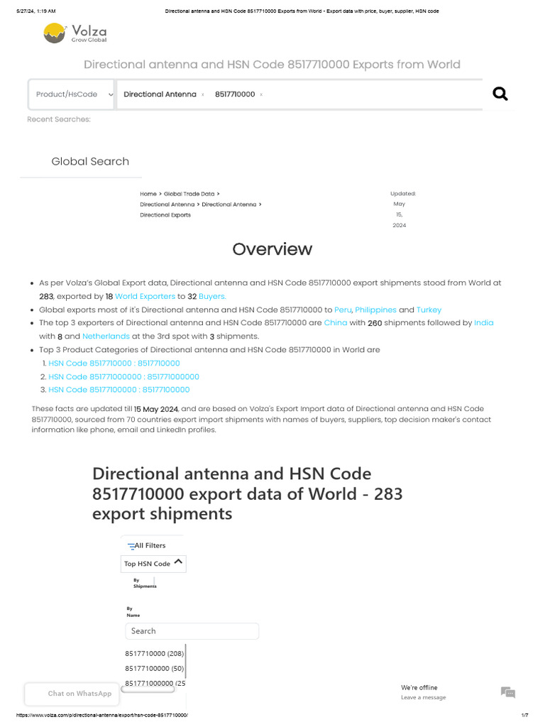Directional Antenna and HSN Code 8517710000 Exports From World - Export Data With Price, Buyer ...
