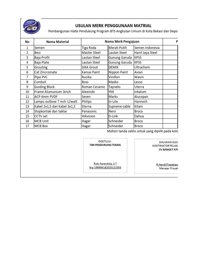 Rekap Usulan Merk Material | PDF
