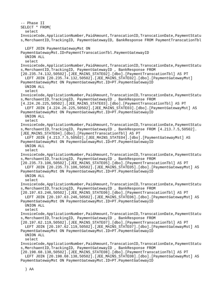 JEE Mains Phase II | PDF