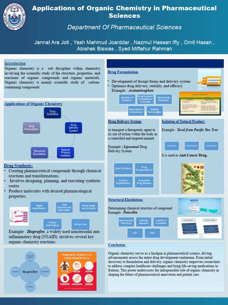 Org Sil2 Poster | PDF | Organic Synthesis | Chemistry