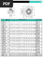 Rosan Insert Catalogue | PDF | Screw | Mechanical Engineering