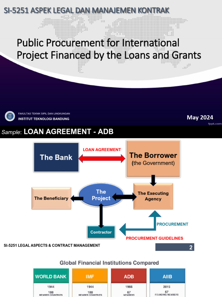 3 SI 5251 Procurement Management Loan Scheme by The Multinational International Bank 2024 ...