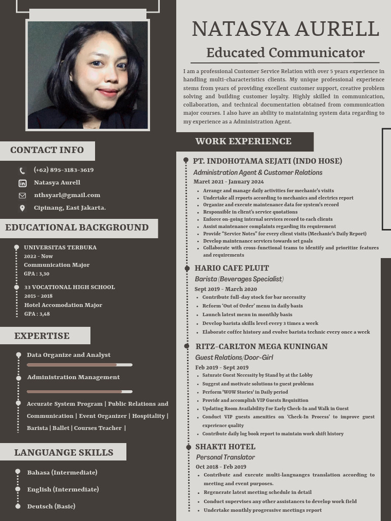 Natasya's CV | PDF