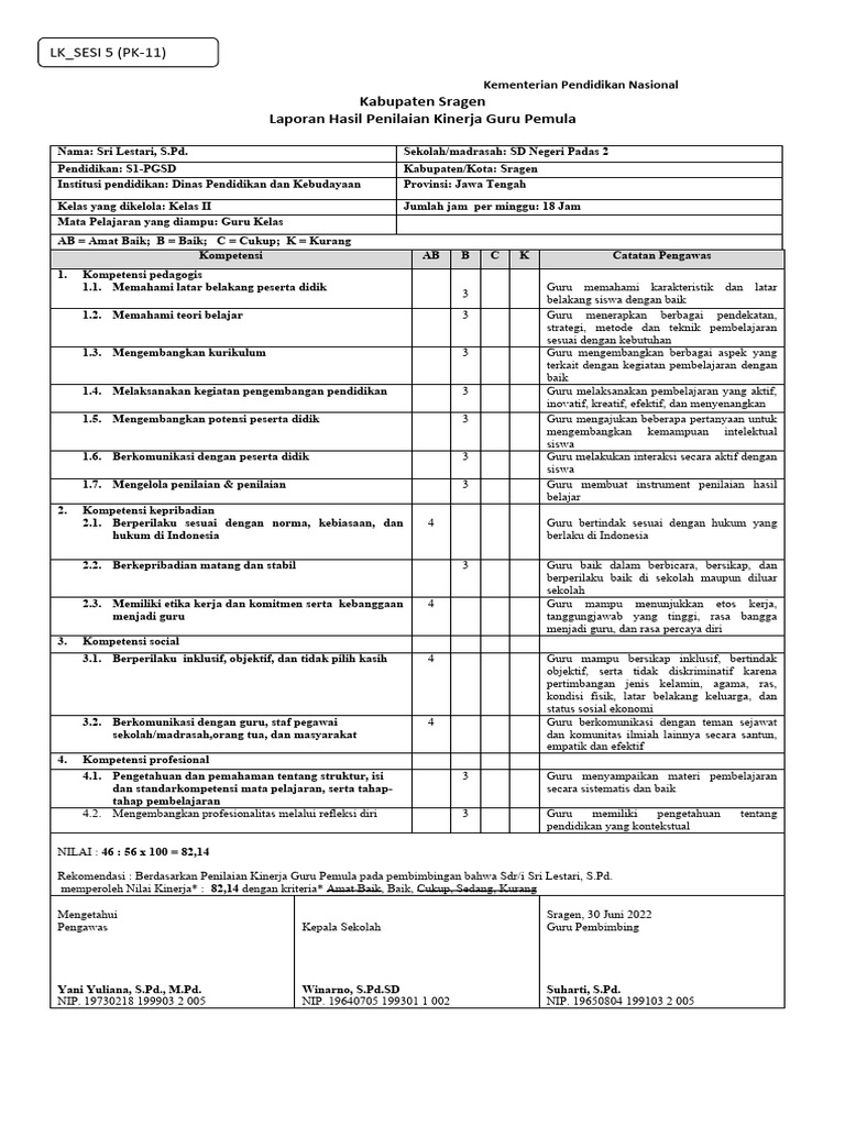 Lembar Observasi - PENGAWAS. Wahyu | PDF