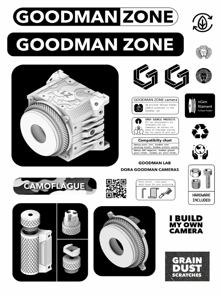 Goodman Zone | PDF