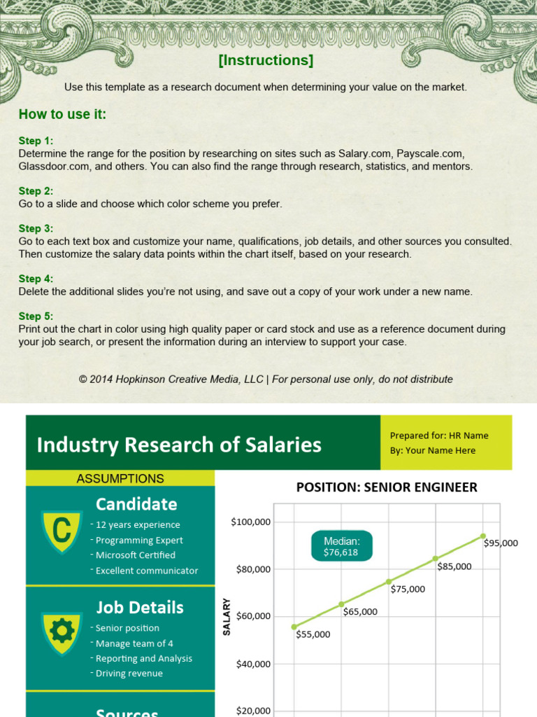 Salary Research Doc PowerPoint | PDF | Microsoft Power Point | Business