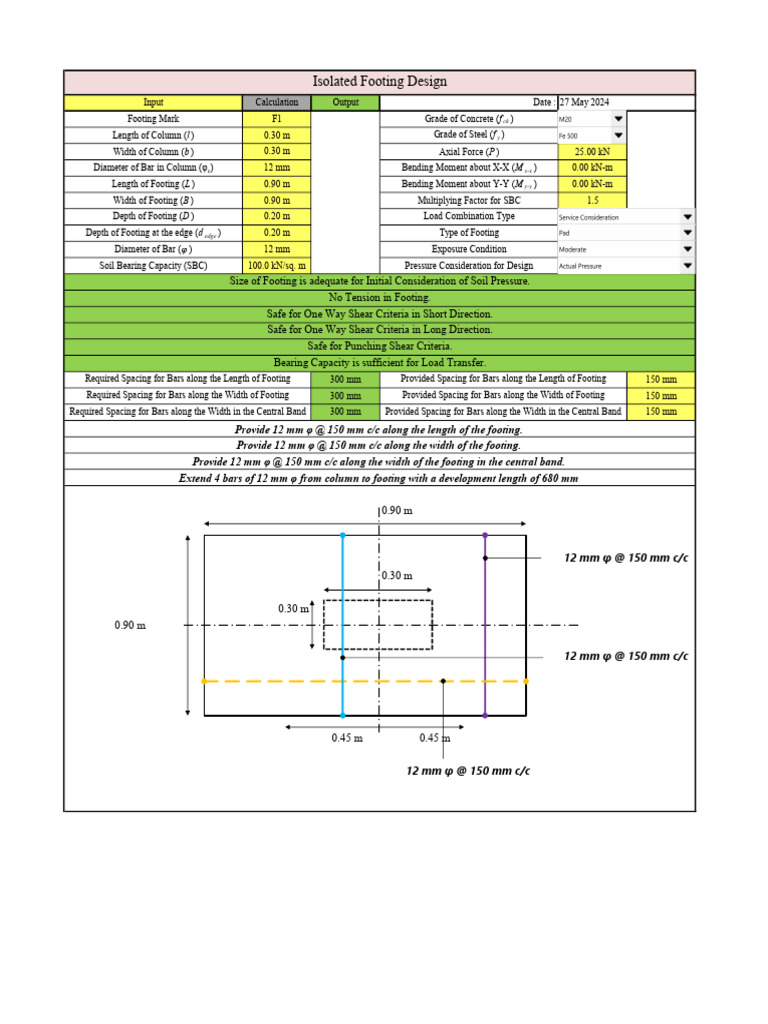 Isolated Footing | PDF | Column | Bending